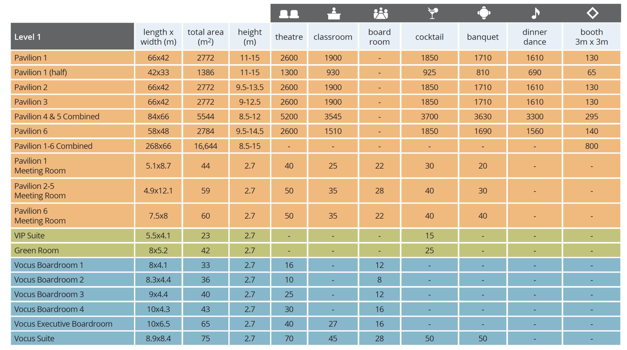 Toolkit | PCEC - Perth Convention And Exhibition Centre
